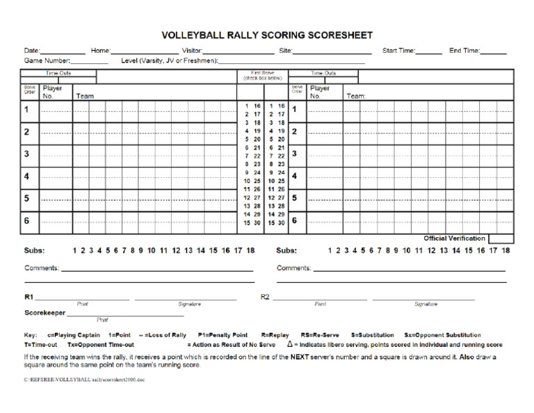 Volleyball Scoresheet | PDF