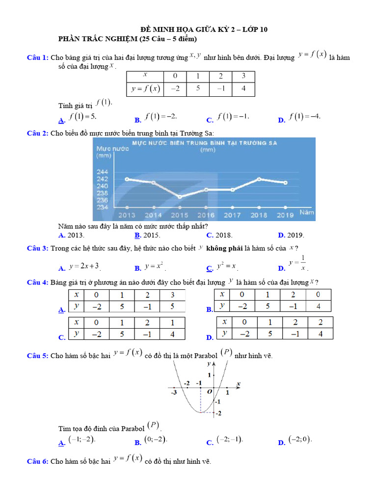 De Minh Hoa GK2 - 10 | PDF