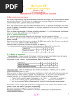 Types de faisceaux lumineux expliqués | PDF