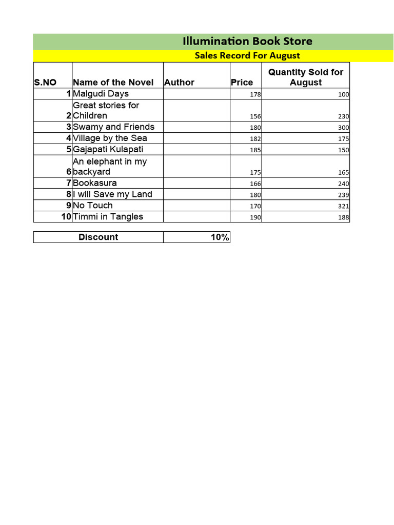 Sales Record - Ods | PDF
