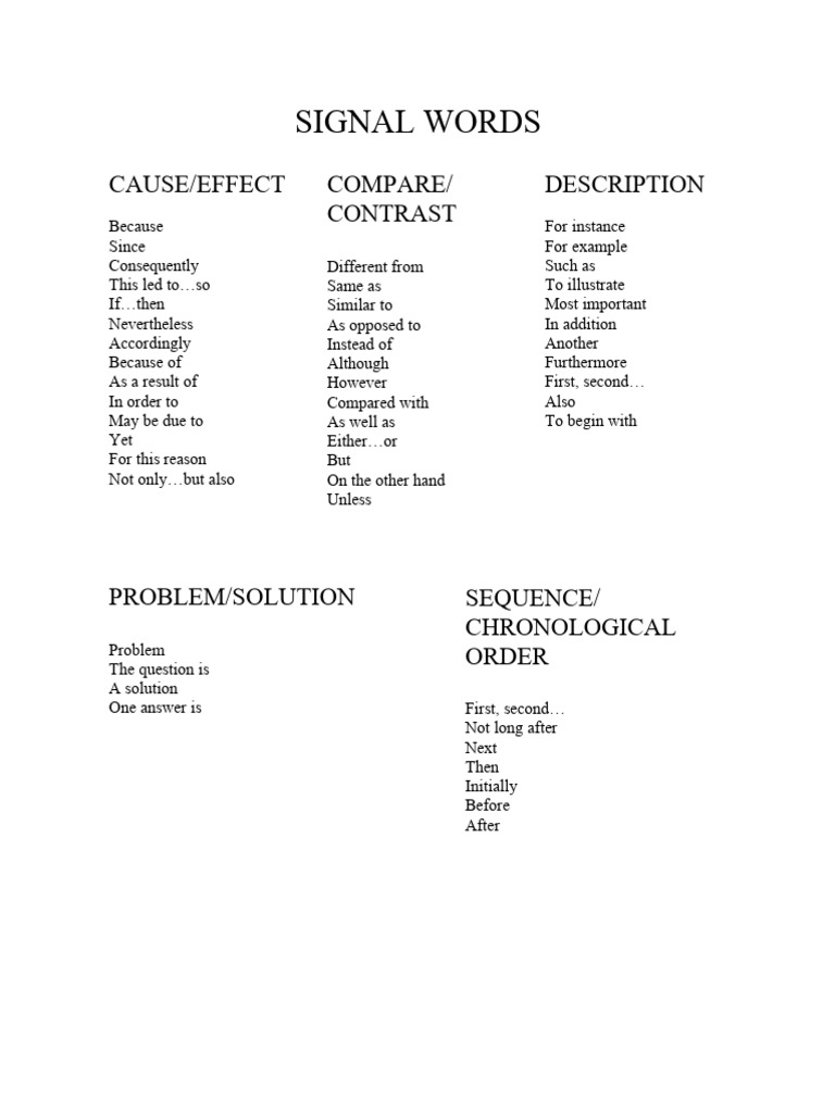 Signal Words for Writing Clarity | PDF