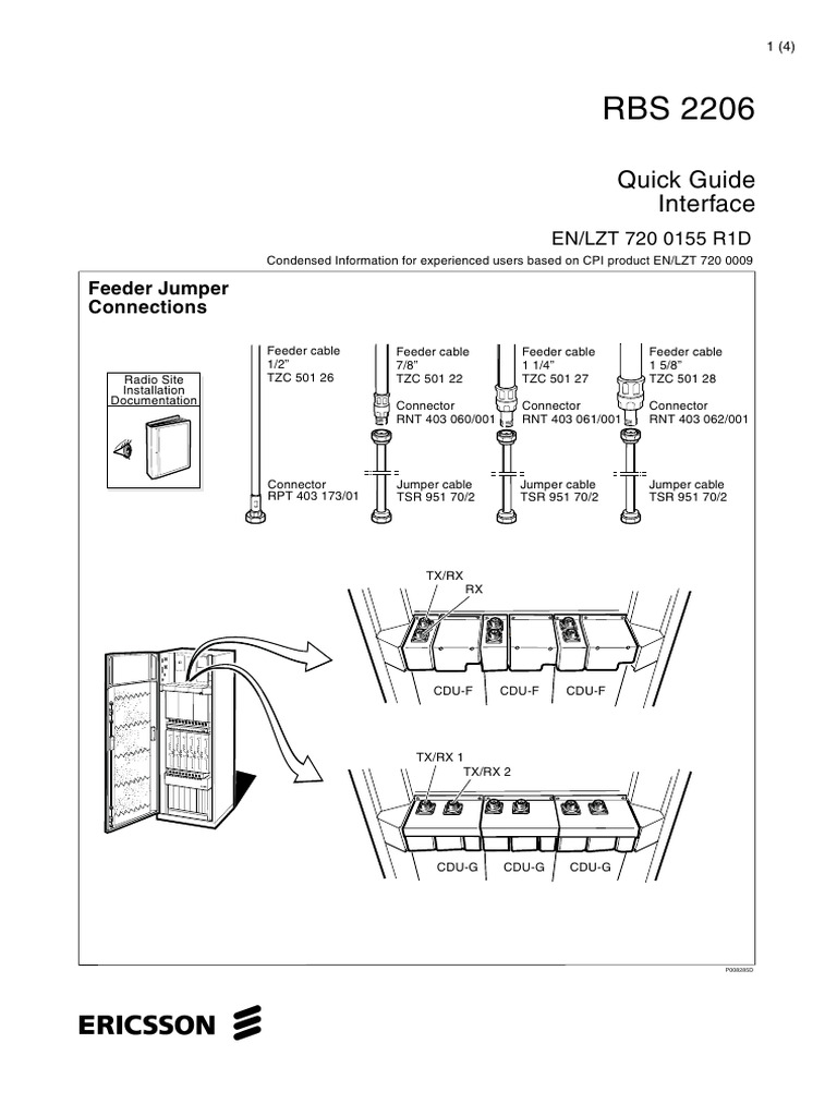 RBS 2206 Quick Guide Interface | PDF | Computer Engineering ...