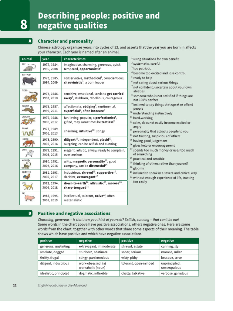 Describing Yourself | PDF