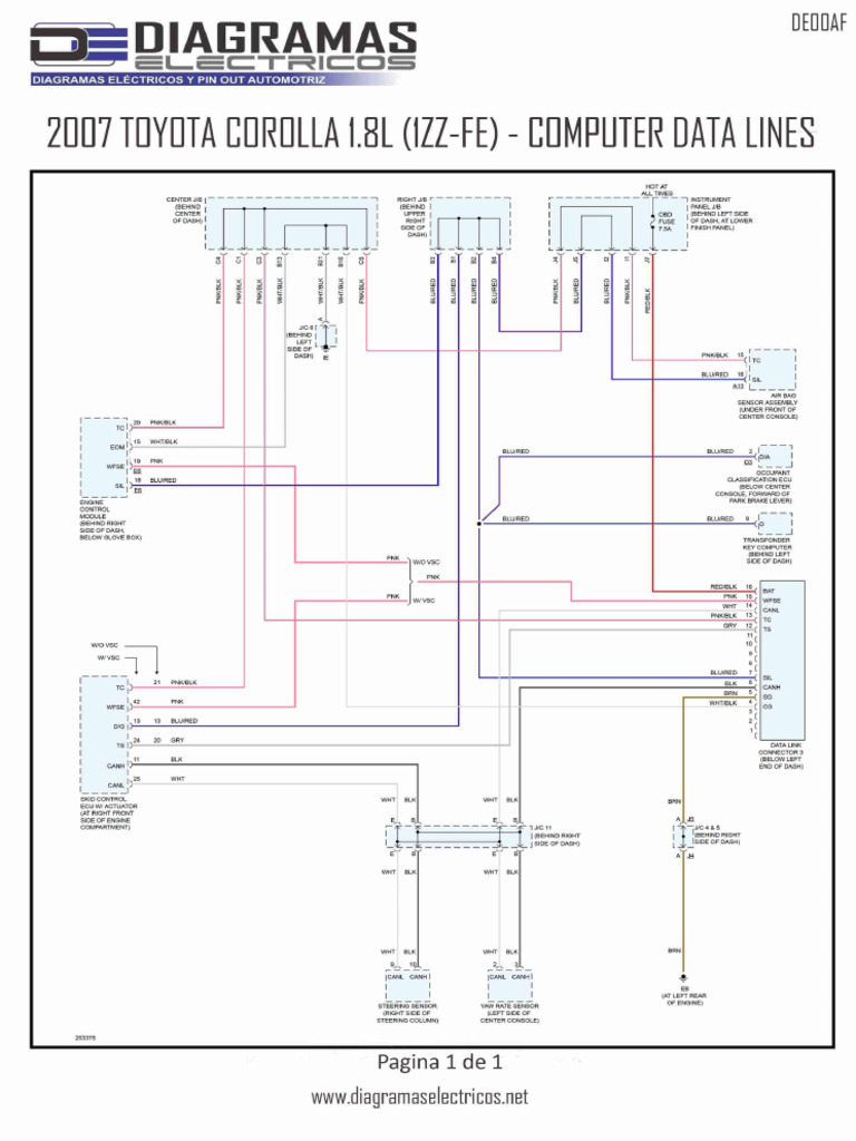 Diagramas Electricos Toyota Corolla 1 8l 1zz Fe 2007 Free Pdf