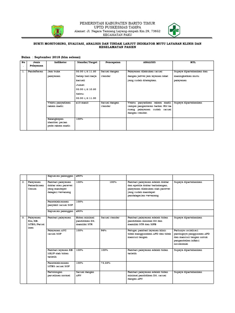 9.1.1.4 Bukti Monitoring, Bukti Evaluasi Mutu Klinis | PDF