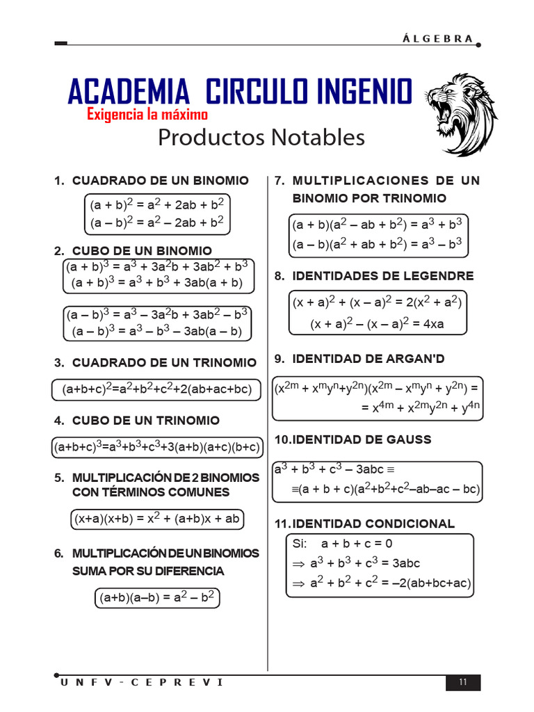 Productos Notables en Álgebra | PDF