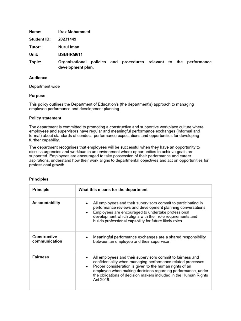 3.2 Ifraz Mohammed - 20231449 - BABHRM611 - Section 1 - Organisational Policies and Procedures ...