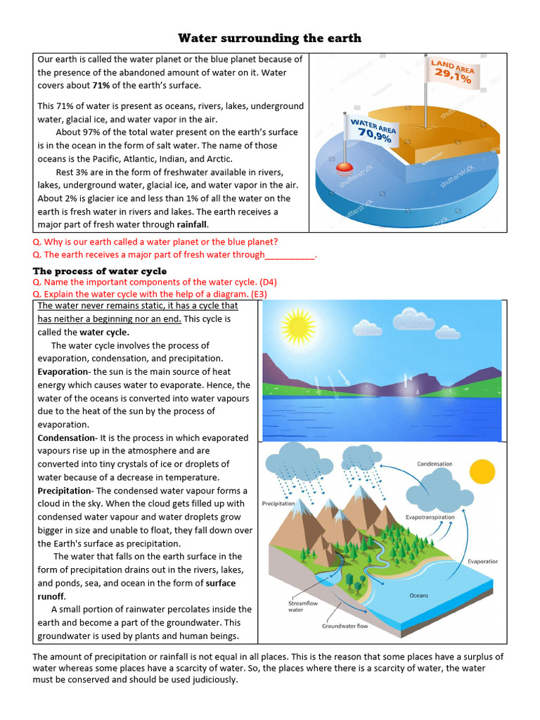Water Around Us | PDF | Oceans | Water Cycle