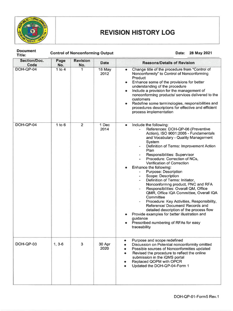 DOH-QP-03 Control of Nonconforming Output | PDF