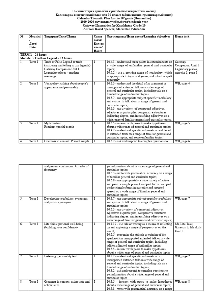 10th Grade Humanities Curriculum Plan | PDF | Preposition And ...