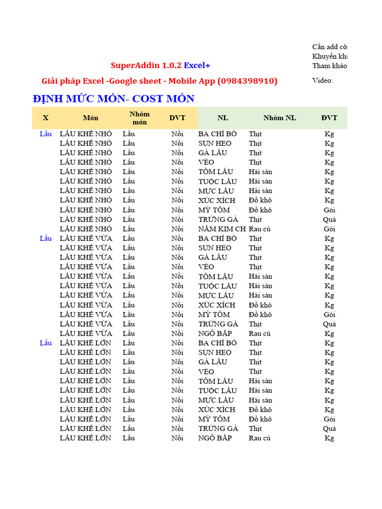 Định Mức Nvl.rar | PDF