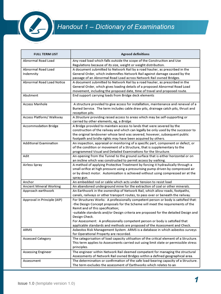 Dictionary of Examination Terms | PDF
