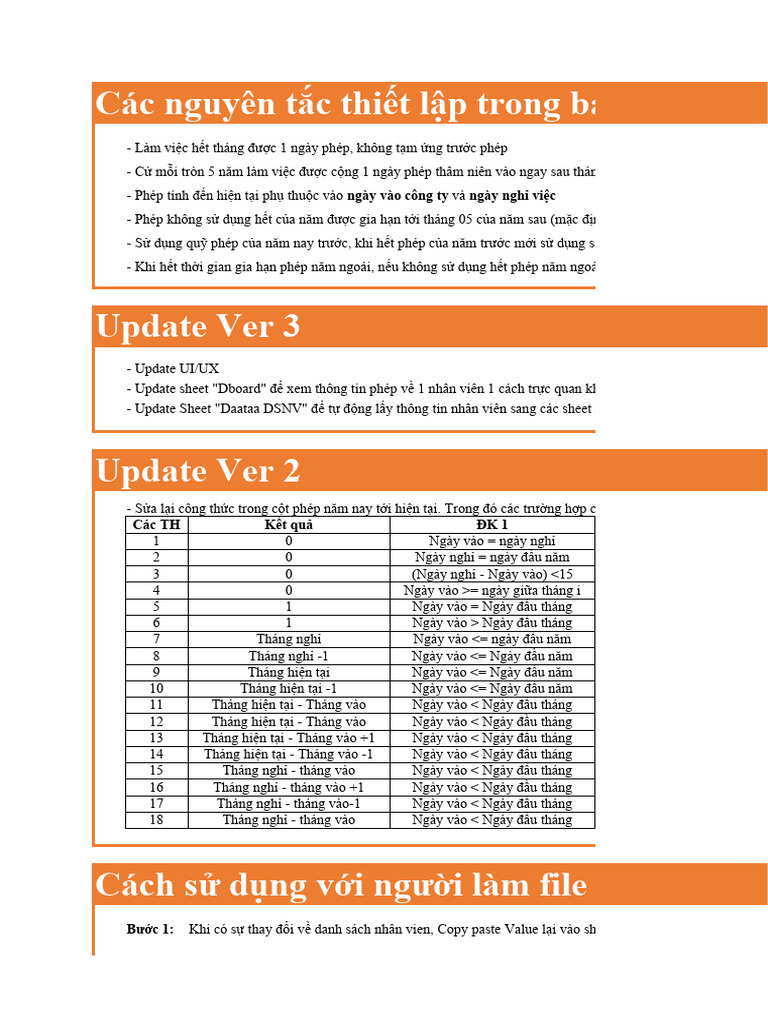 Bieu Mau Theo Doi Nghi Phep | PDF