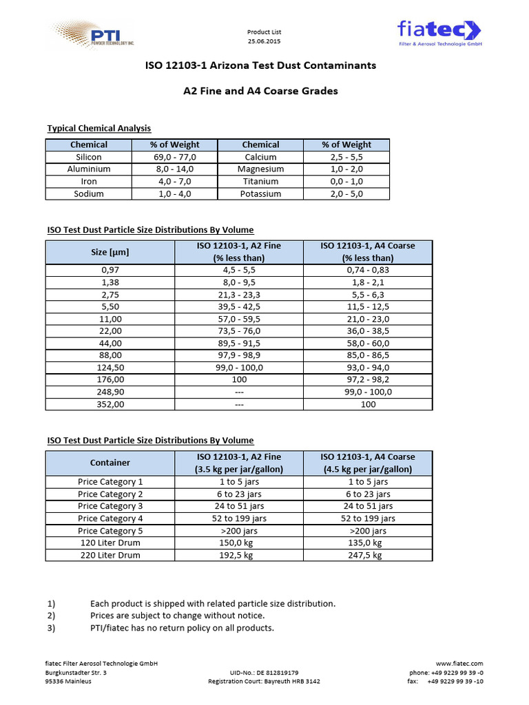 ISO 12103-1 Arizona Test Dust A2 A4 2015 | PDF | Materials | Chemistry