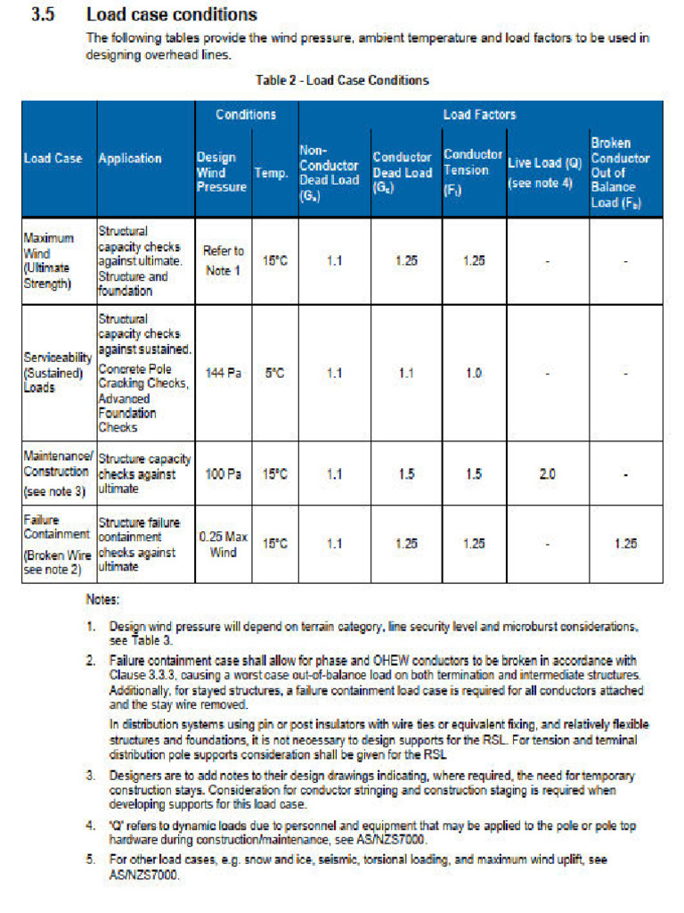Overhead Line Design - Load Case Condition Energex | PDF