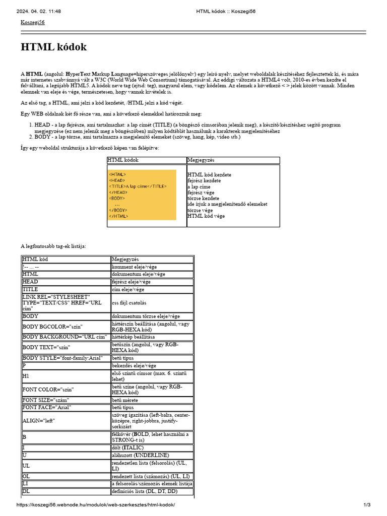 HTML Kódok | PDF