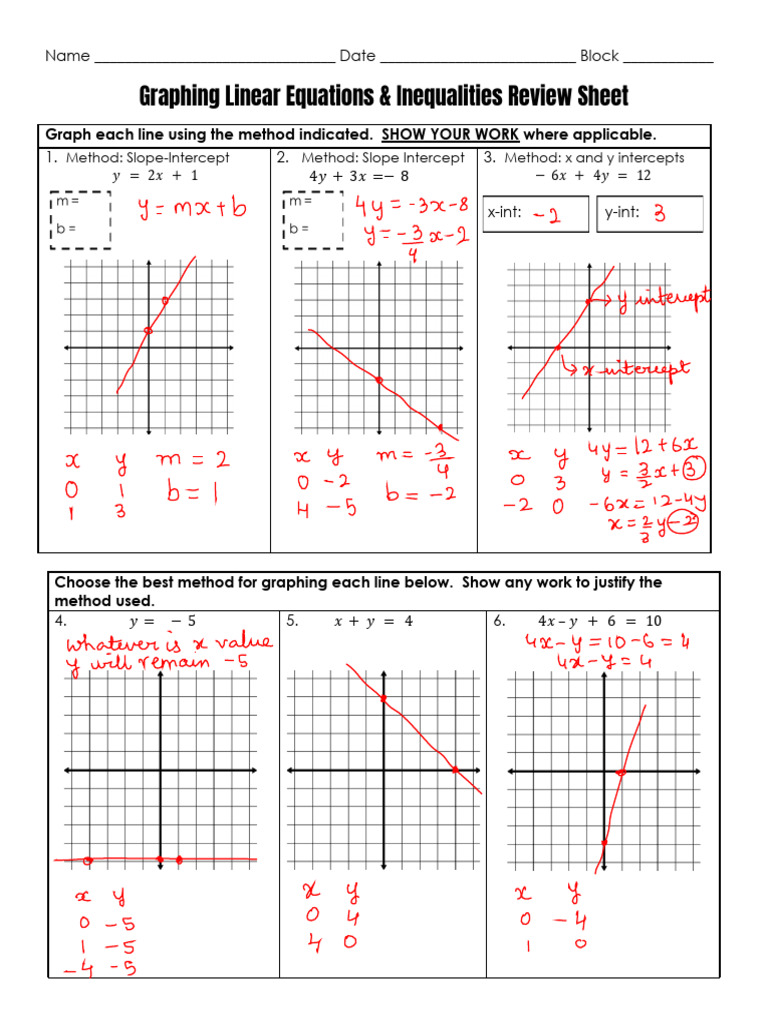 Graphing Linear Equations & Inequalities Guide | PDF | Mathematical ...