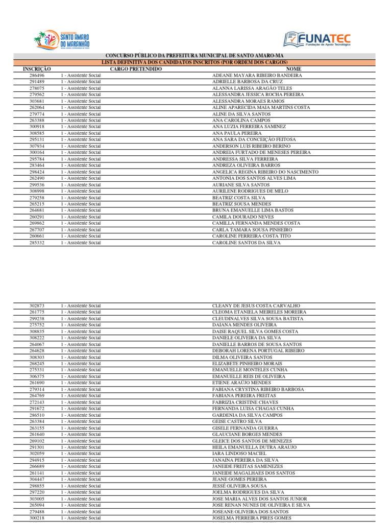 Lista de Candidatos a Assistente Social | PDF