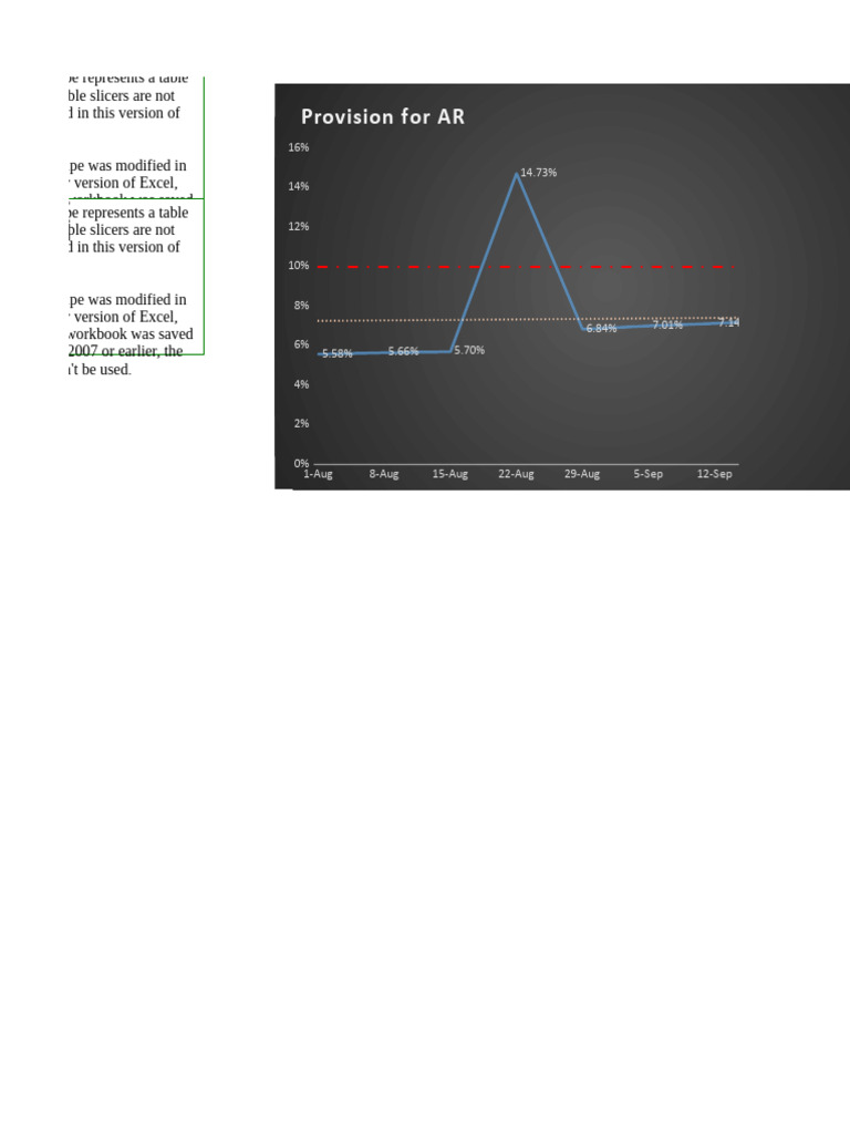 Mau File Excel Quan Ly Cong No Phai Thu Chinh Xac Va Khoa Hoc | PDF