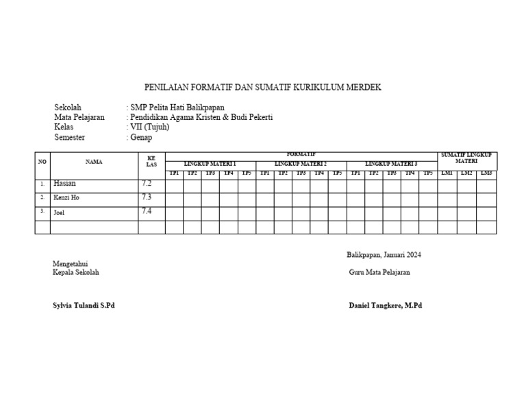Penilaian Formatif Dan Sumatif Merdeka | PDF