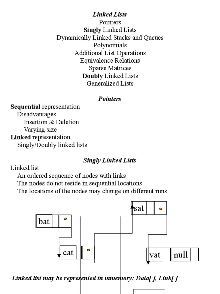 Linked Lists, Stacks, Queues, Polynomials, Sparse Matrices, Doubly ...