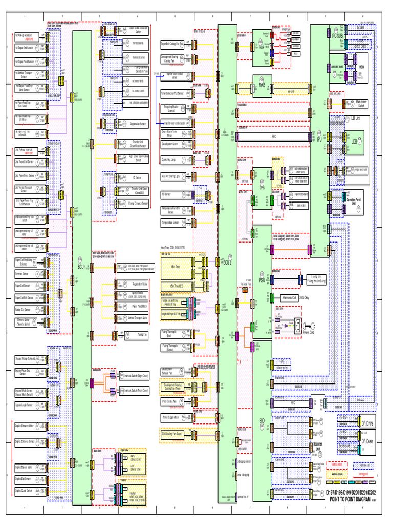 MP 6054 Point To Point | PDF