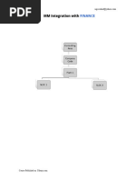 Grainger Footwear Program Registration Guide | PDF | Shoe