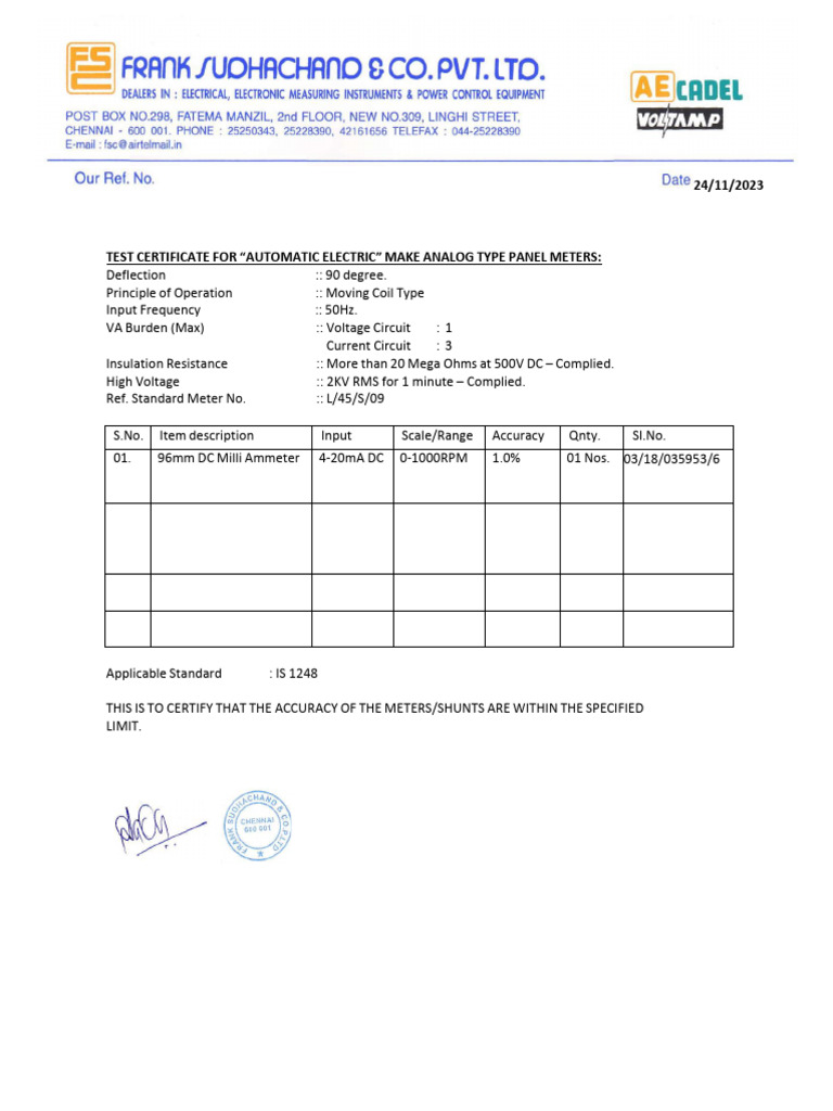 Test Certificate for Analog Panel Meters | PDF