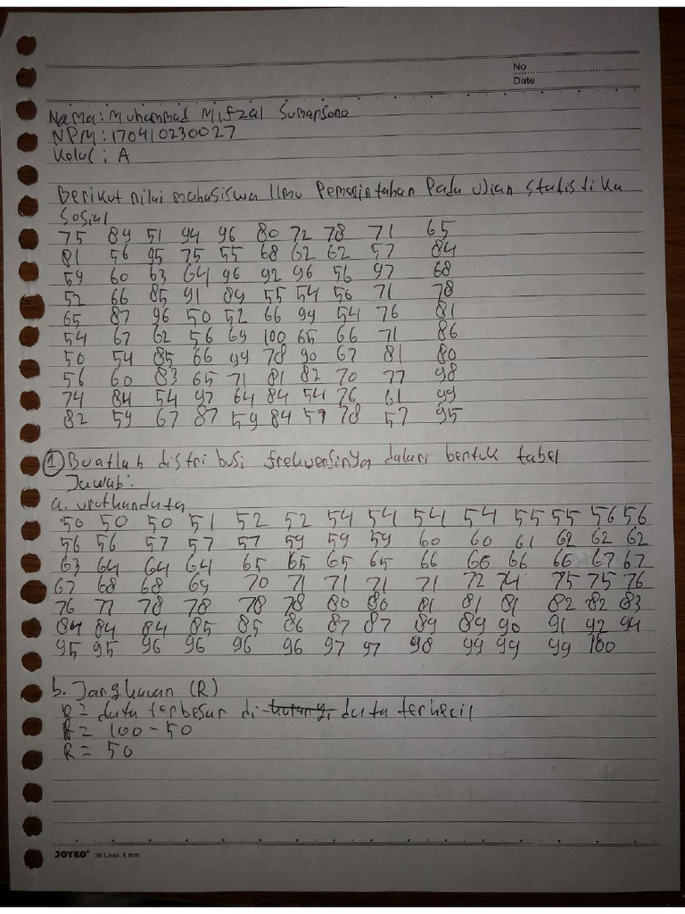 Muhammad Mifzal Sumarsono - 170410230027 | PDF