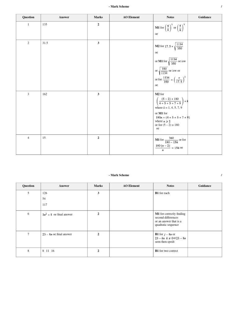 Mark Scheme | PDF | Mathematics | Mathematical Objects