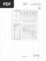 Hi-Lok Fasteners Size and Specification Chart | PDF