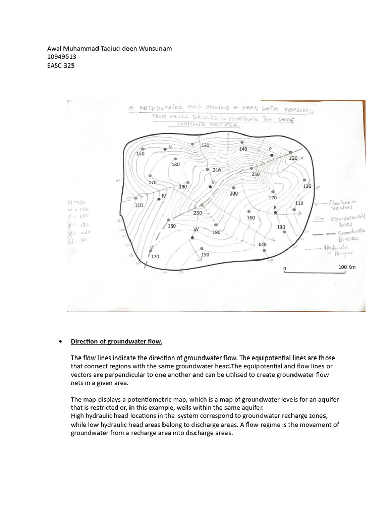 Final Assignment | PDF | Groundwater | Aquifer