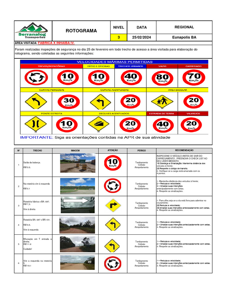Rotograma de Segurança para Viagem | PDF | Infraestrutura de transporte ...