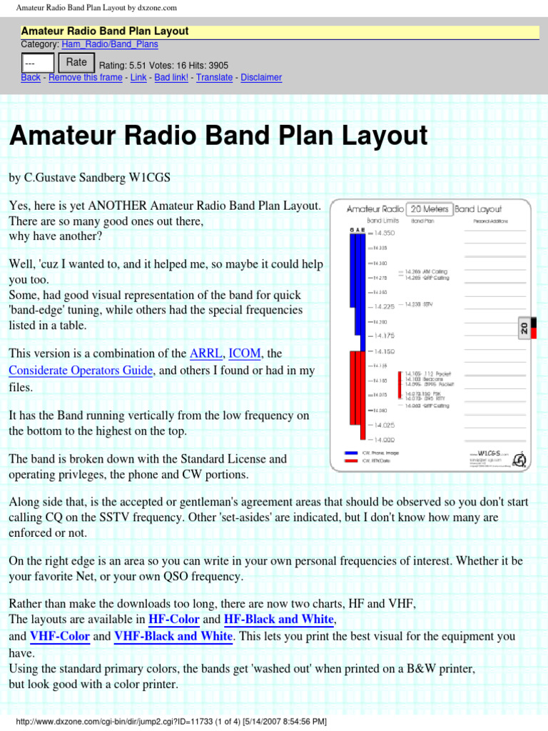 Amateur Radio Band Plan Layout Calling Frequencies 2007 | PDF ...