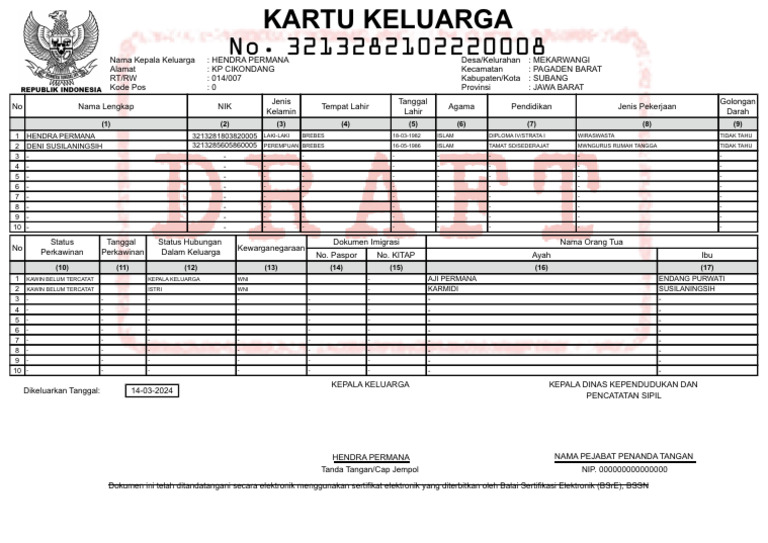 Draf Subang Indra Permana | PDF