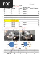 Flow Chart For Despatch | PDF