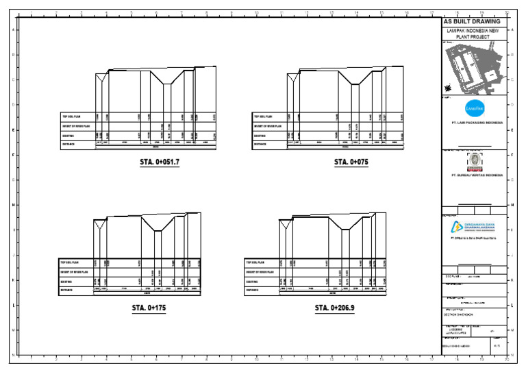 As-Built Drawing for Lamipak Project | PDF