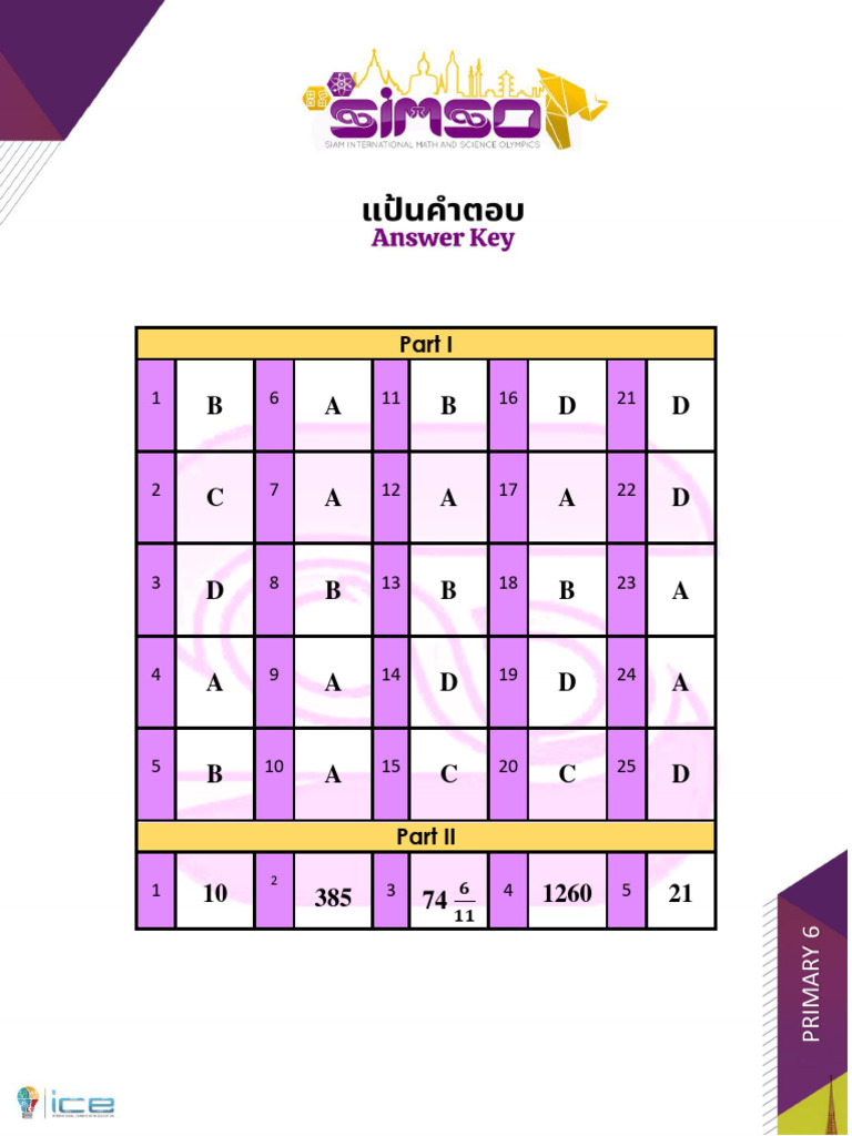 Primary 6 Exam Answer Key | PDF