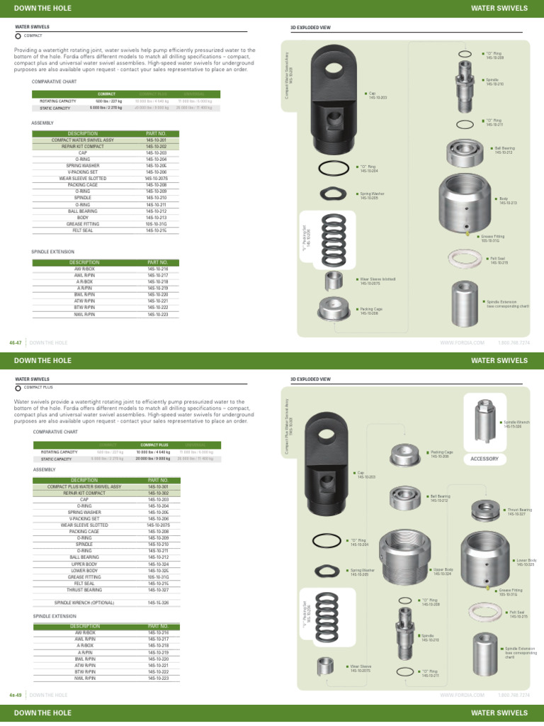 Water Swivels and Hoisting Plug | Download Free PDF | Bearing (Mechanical) | Pump