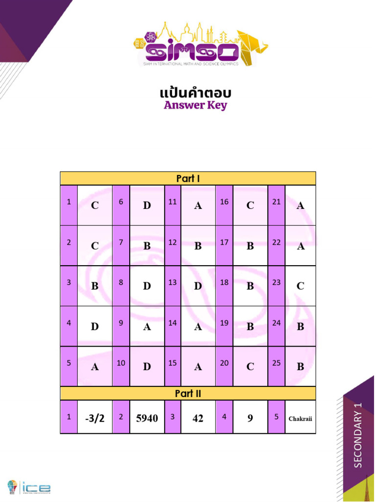 G07-2021-SIMSO-Math-National Round-Solution | PDF