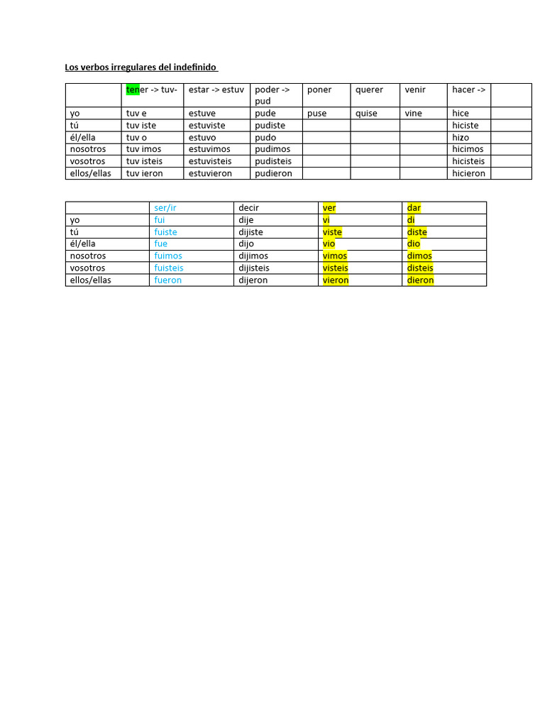 Verbos Irregulares en Pretérito Indefinido | PDF