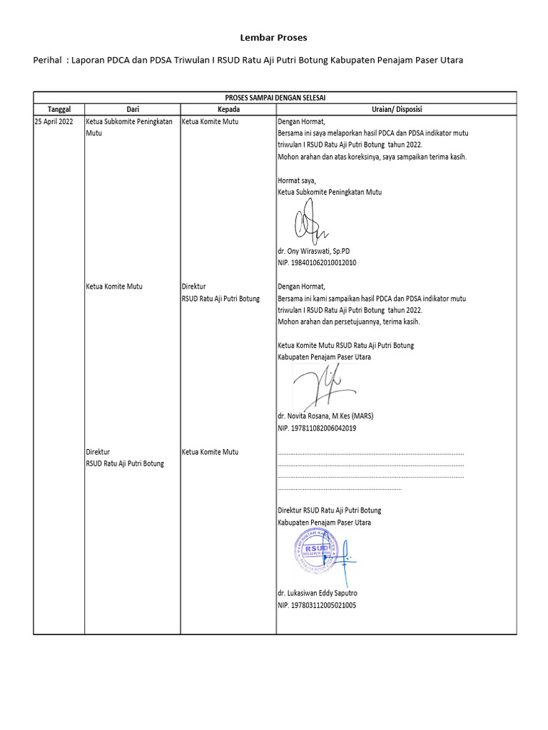 PDCA TW I (PMKP 4 Ep2) | PDF