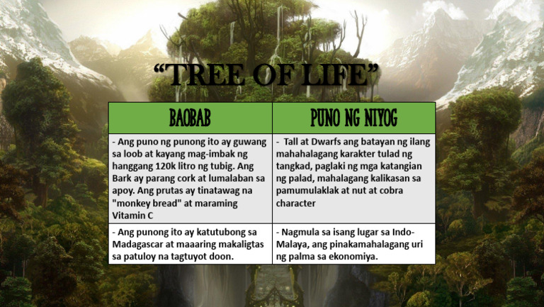 Tree of Life | PDF