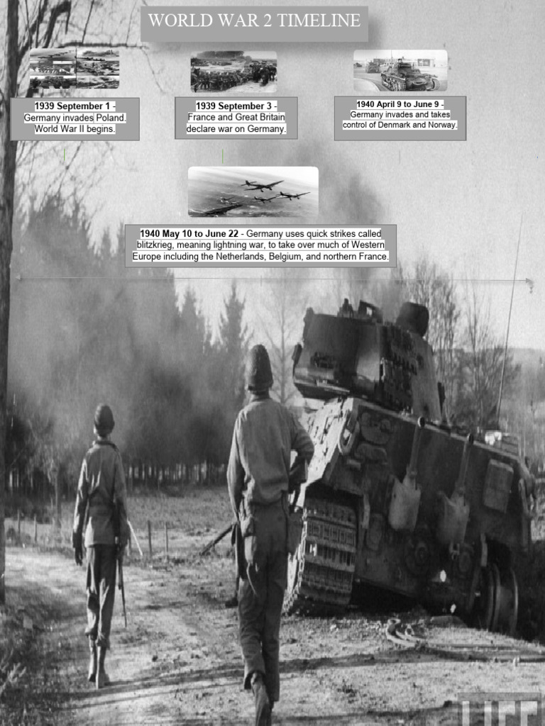 SS Timeline ww2 | PDF | World War II | Allies Of World War II