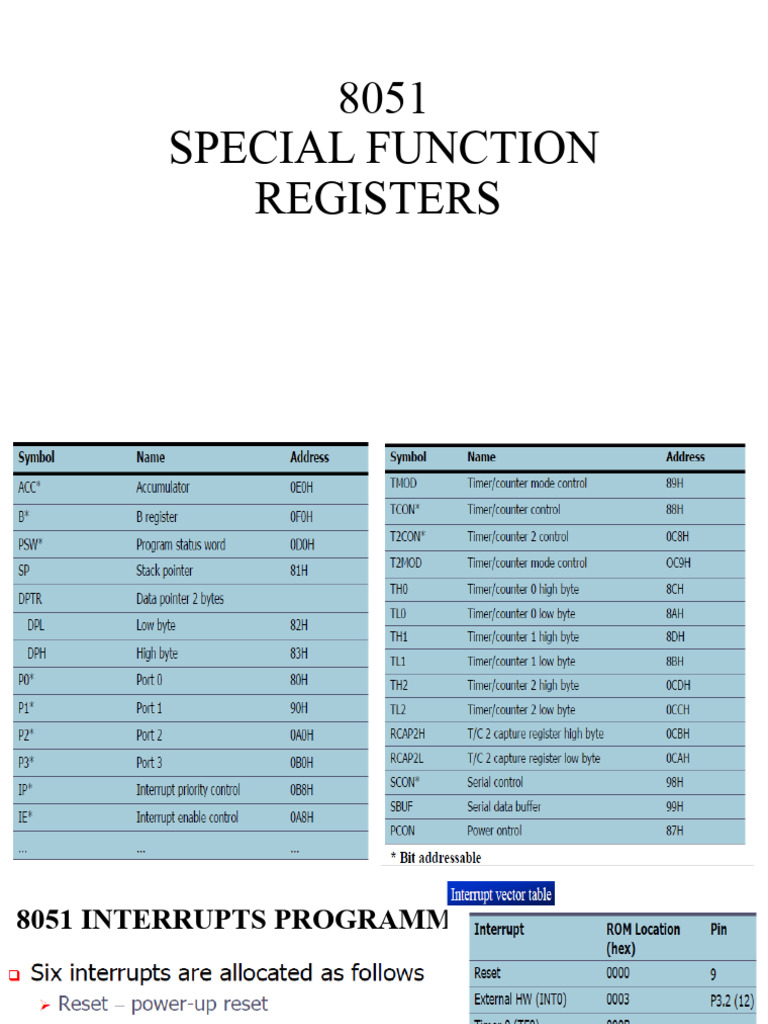 U1 - 8051 SFRS | PDF