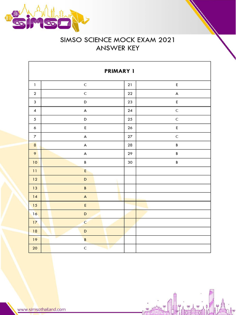 G0K - G12-2021-SIMSO-Science-National round-Mock-Answer Key | PDF ...