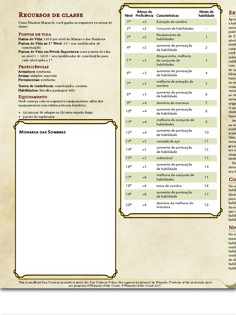 New 5e Class - Shadow Monarch (Based Off of Sung Jin-Woo From Solo ...