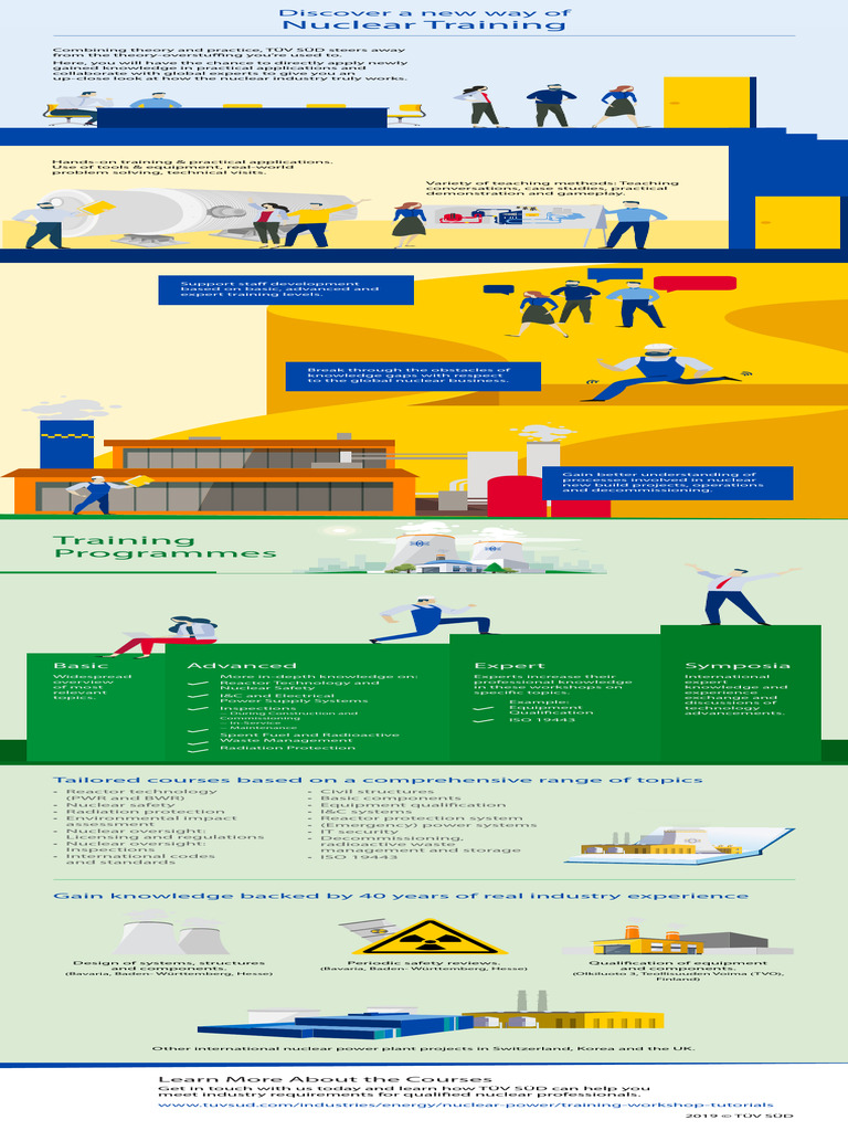 Nuclear Training Courses by TÜV SÜD | PDF | Nuclear Power | Nuclear ...