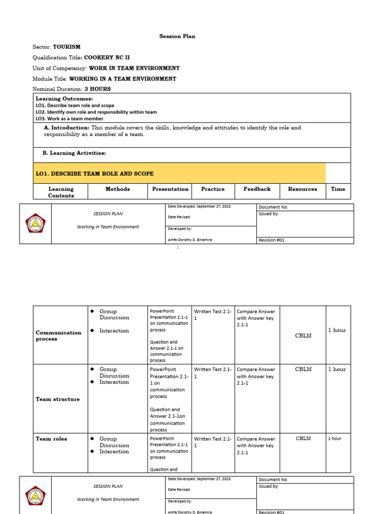 Session Plan COOKERY NC LL | PDF | Learning | Communication