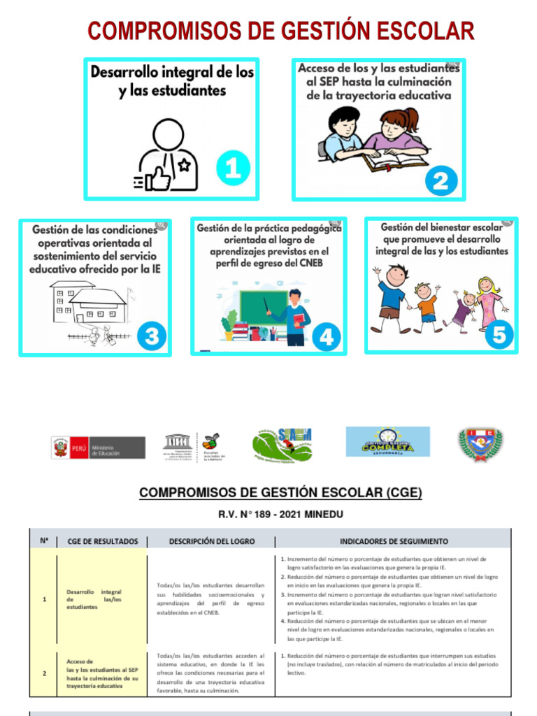 Compromisos de Gestión Escolar 2024 | PDF | Pedagogía | Evaluación